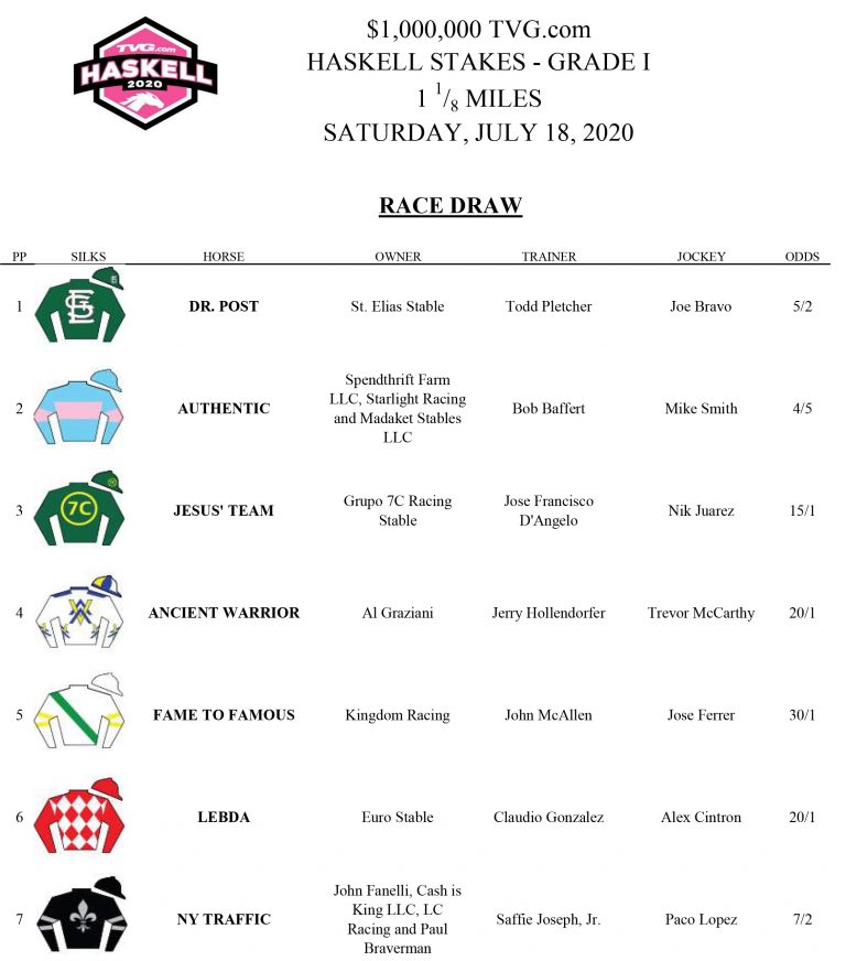Additional Tickets For TVG.Com Haskell Stakes To Go On Sale At 6 P.M ...